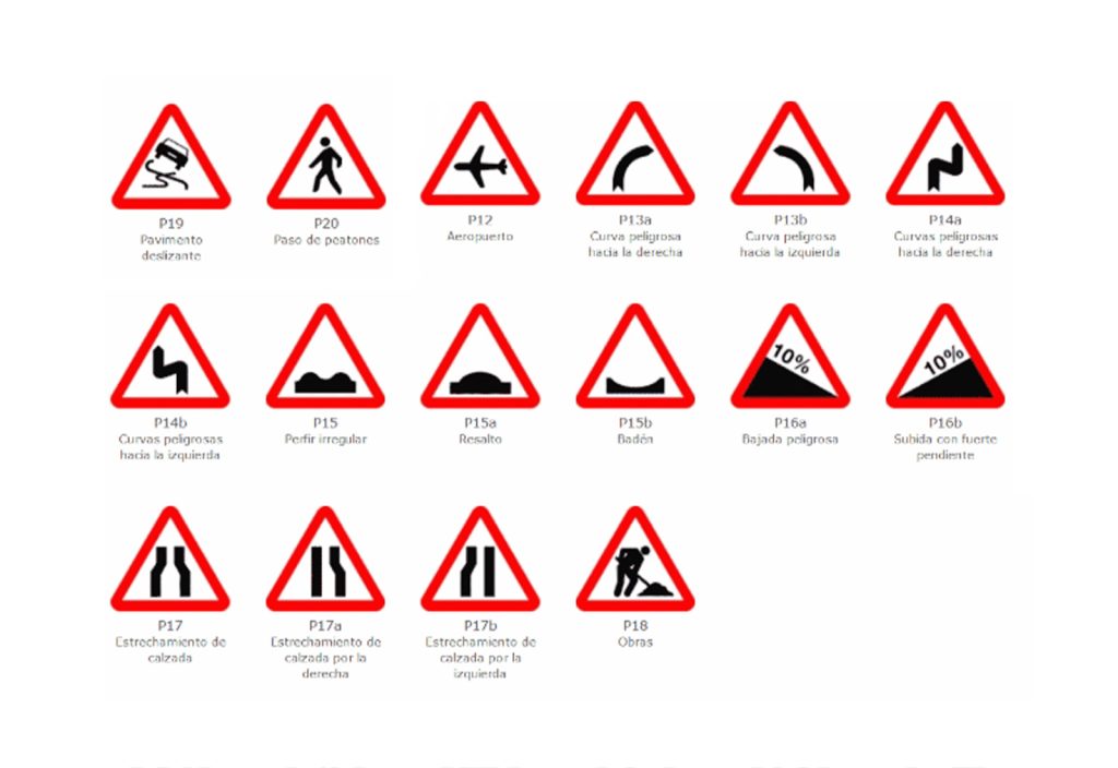 Señales con Triángulo Rojo: Significado | Trenty